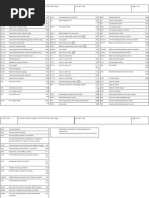 On-Board Diagnostic Wiring Diagram (Instrument Cluster) | PDF ...