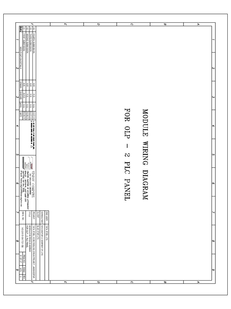 2.2 Schematic PLC RIO Panel 2 | Alternating Current | Fuse (Electrical)