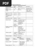 Diesel Generator Fuel Consumption Chart in Litres | PDF | Fuel ...