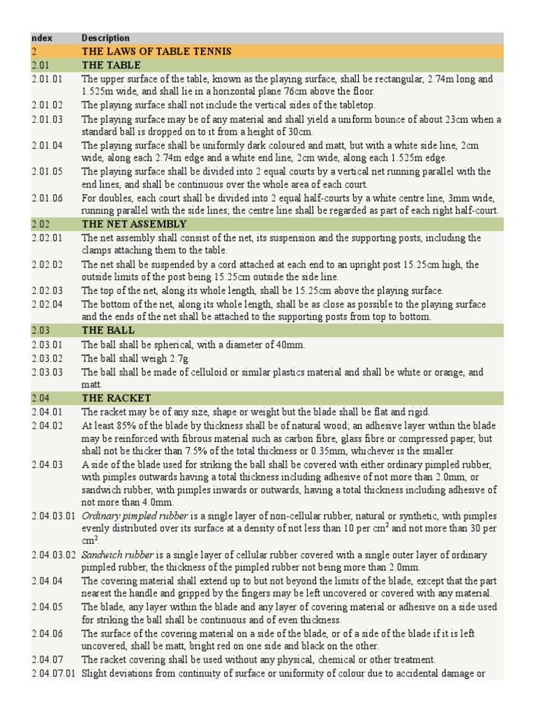 Table Tennis Rules & Equipment | PDF