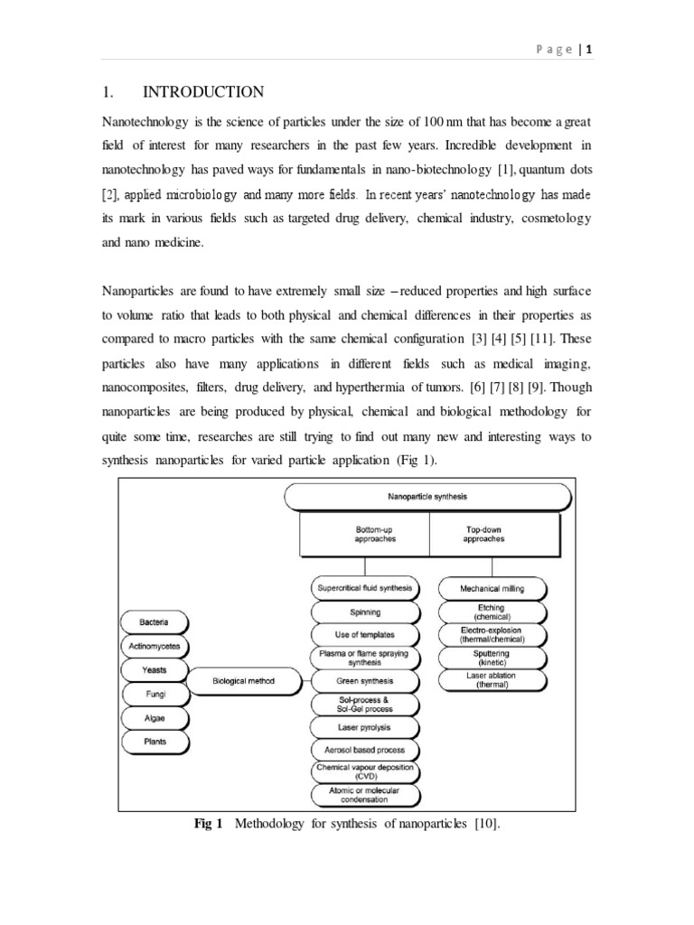 Synthesis Of Zno Tio2 Nanoparticles By Ball Milling And Its Xrd Characterisation Pdf