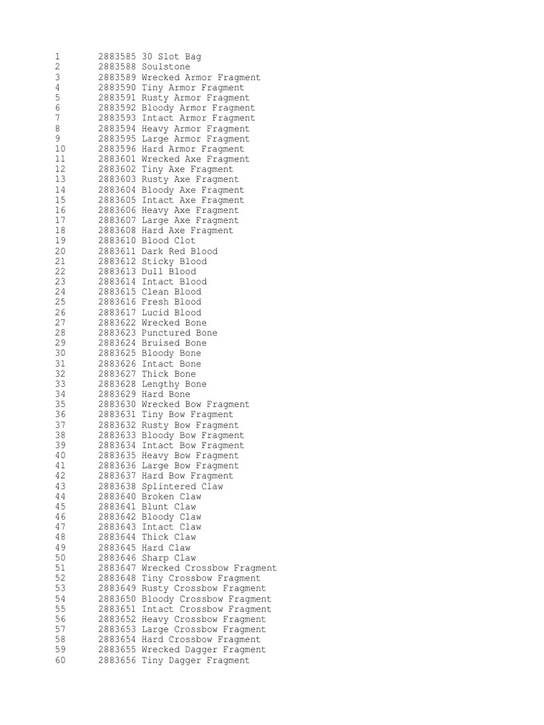 Sexy Item | PDF | Leisure | Entertainment (General)