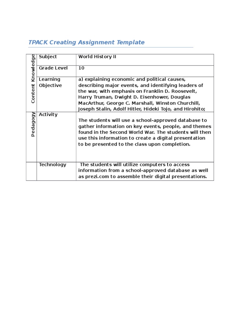 Tpack Template Creating 1 | PDF