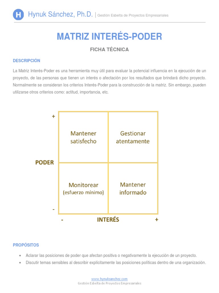 Matriz Interés-Poder Ficha | Actitud (psicología) | Science