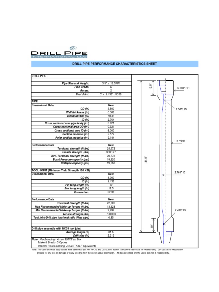 3.5, 13.3 - G Grade NC38 5-2.438 PDF | PDF
