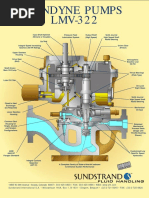 Pump Iso13709 Api617 Oh6 Lmv311 Sundyne Maintenance Manual | PDF | Pump ...