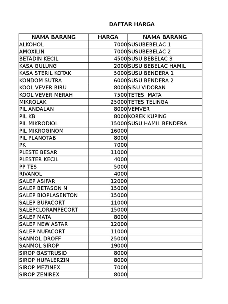 Daftar Harga Obat | PDF | Griya & Taman