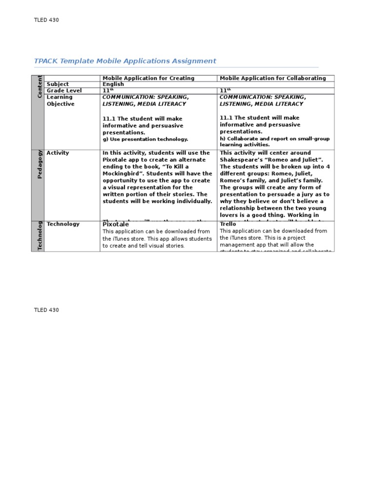 Anthony Taylor Tpack App Review Template | PDF