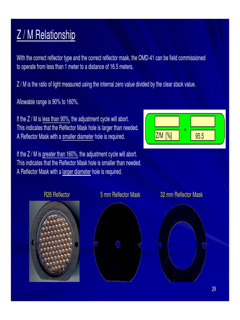 OMD41 Reflector Mask Selection | PDF