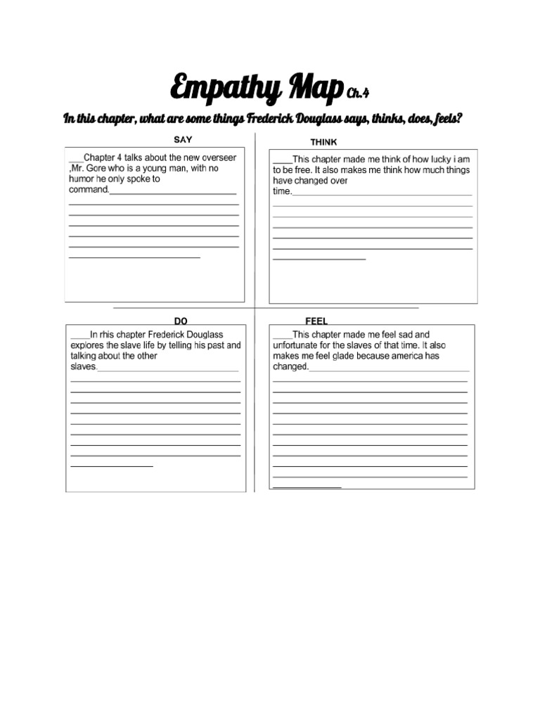 Copyofversion 2 Empathymapch 4 | PDF