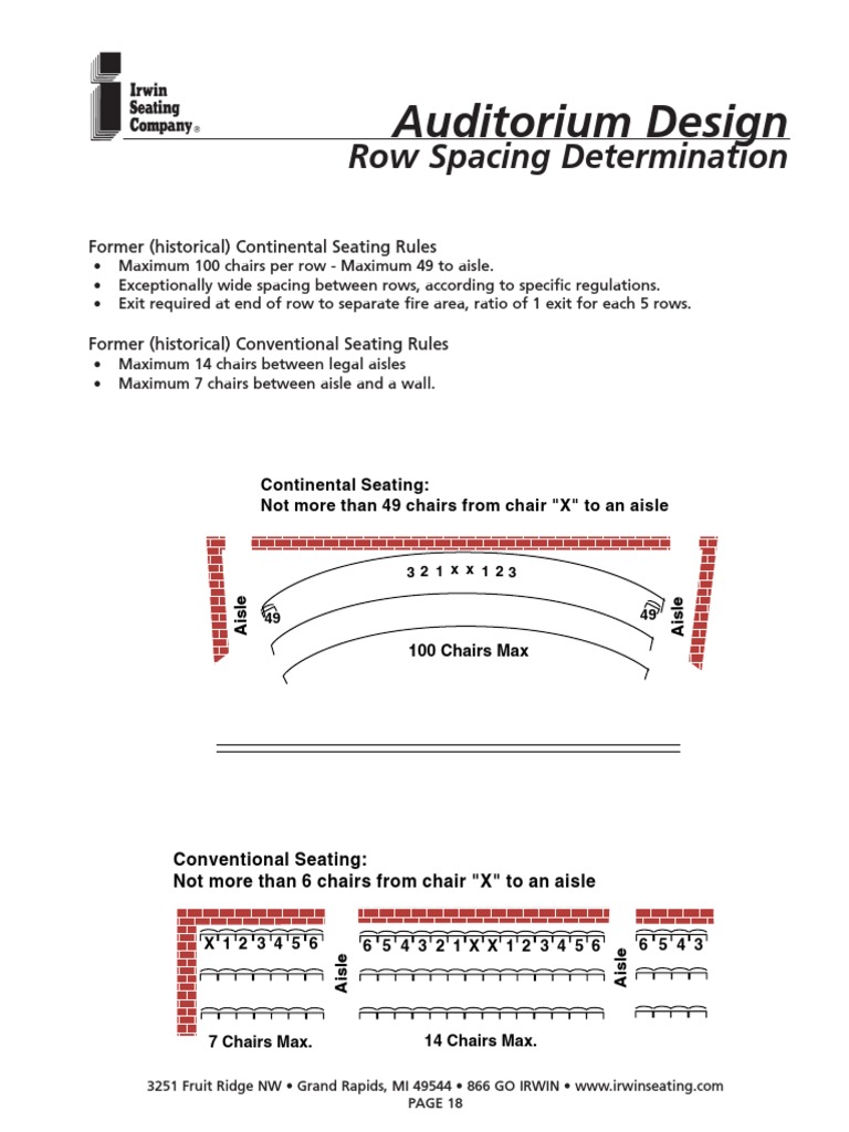 Auditorium Design Row Spacing Determination | PDF