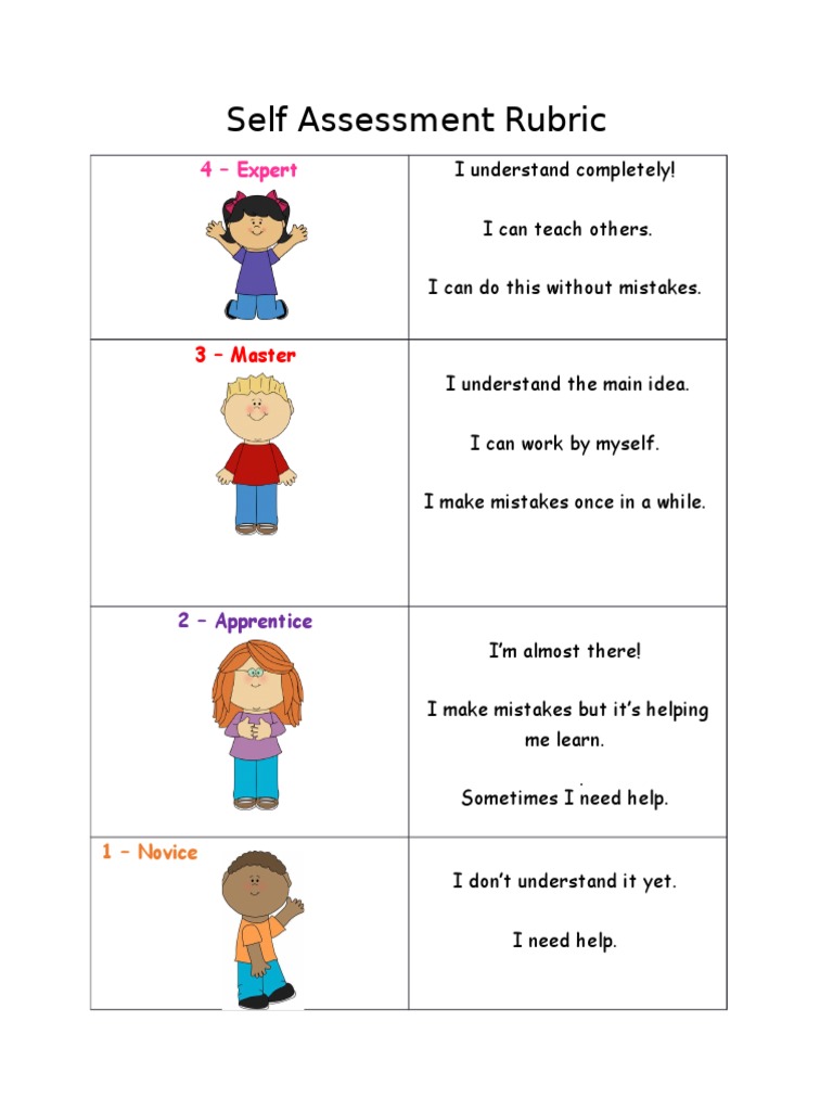 Self Assessment Rubric | PDF