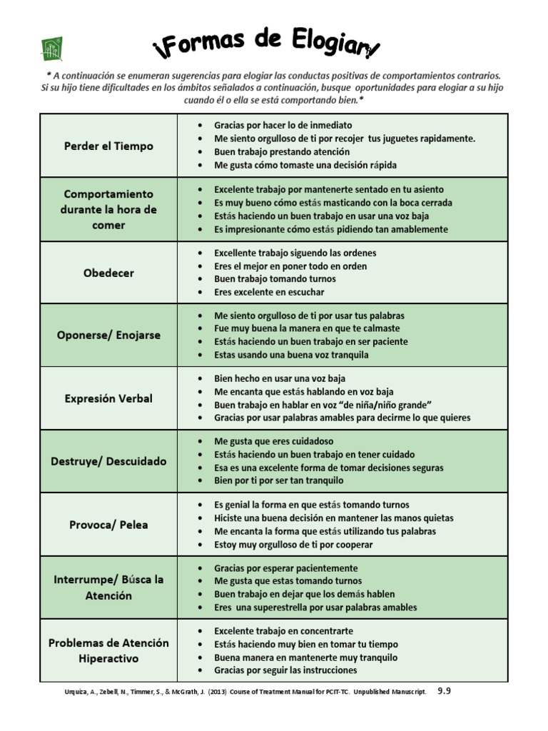 75 Formas de Elogiar | PDF | Relaciones personales, crianza y ...