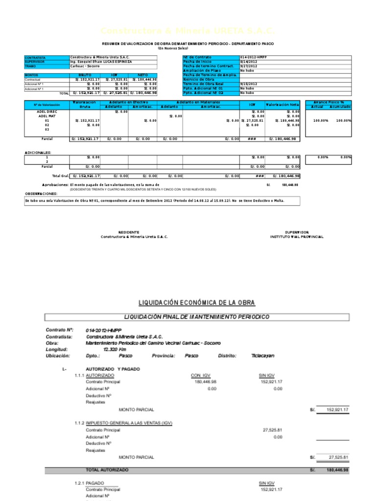 Resumen de Valorizacion de Obra y Sup. Carhuac Liq | PDF | Economias | Business