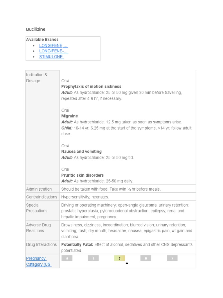 Longifene ... Longifene-... Stimulone: Available Brands | PDF