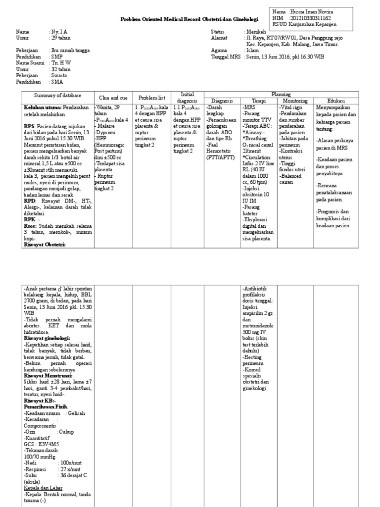 Pomr Obgyn Clerk Kepanjen Husna | PDF