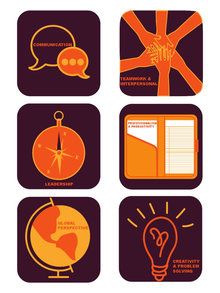 CPD Icons With Text | PDF | Applied Psychology | Psychological Concepts