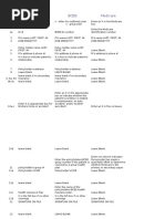 Medicare Part B Reopening Request Form | PDF | Medicare (United States ...
