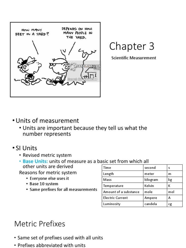 Chapter 3 - Scientific Measurement | Download Free PDF | Significant ...