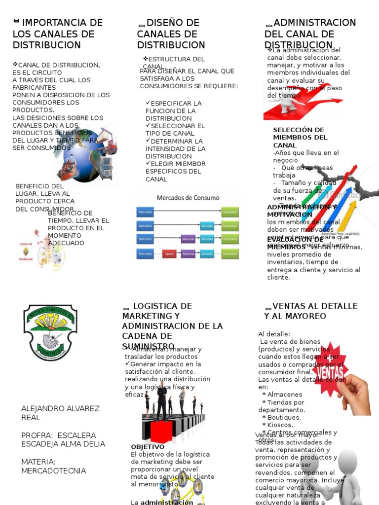 Triptico (Canales) | Distribución (comercial) | Logística