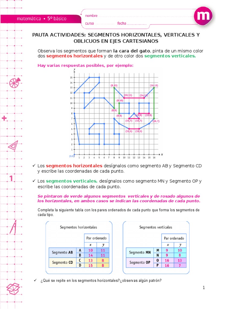 Dibujo de un gato en el plano cartesiano | PDF | Métodos y materiales ...