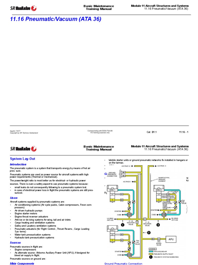 11.16 Pneumatic/Vacuum (ATA 36) : Basic Maintenance Training Manual ...