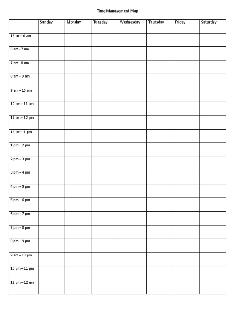 Time Management Map | PDF