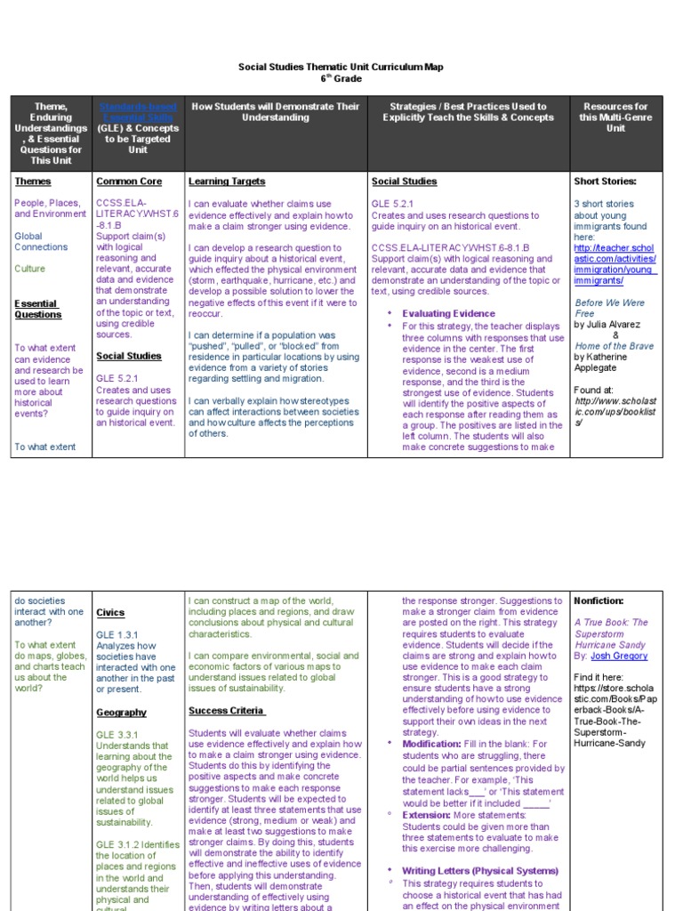 Standards-Based Essential Skills: Social Studies Thematic Unit ...