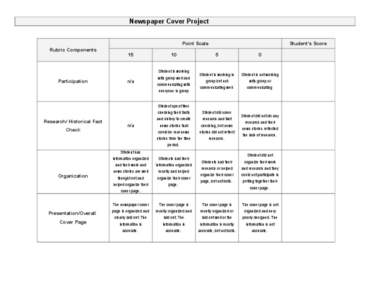 Newspaper Rubric | PDF
