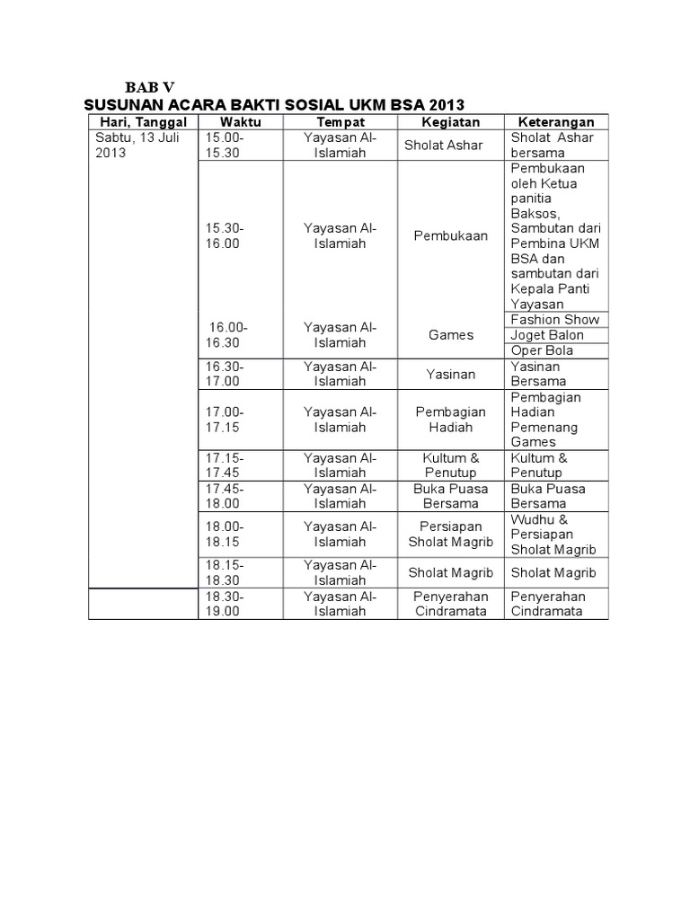 Contoh Rundown Acara Buber | PDF | Perjalanan | Gaya Hidup
