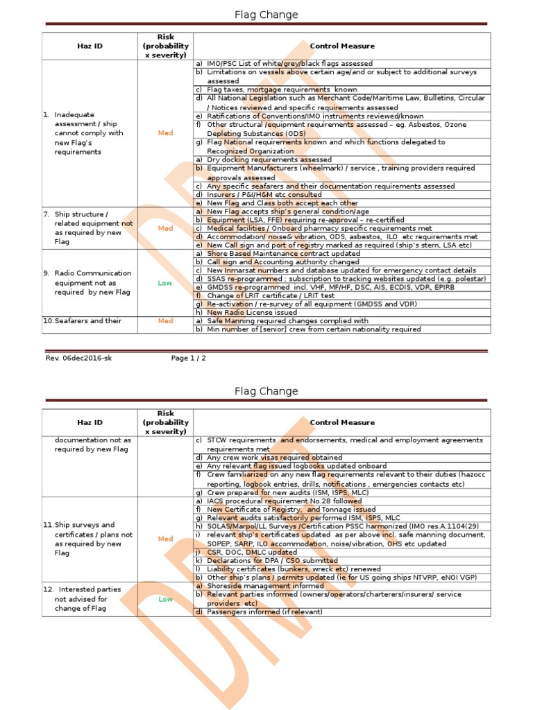 Flag Change Procedure and Risks | PDF | Water Transport | Shipping