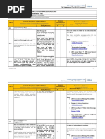 EY 2024 - Global Integrity Report | PDF | Integrity | Incentive