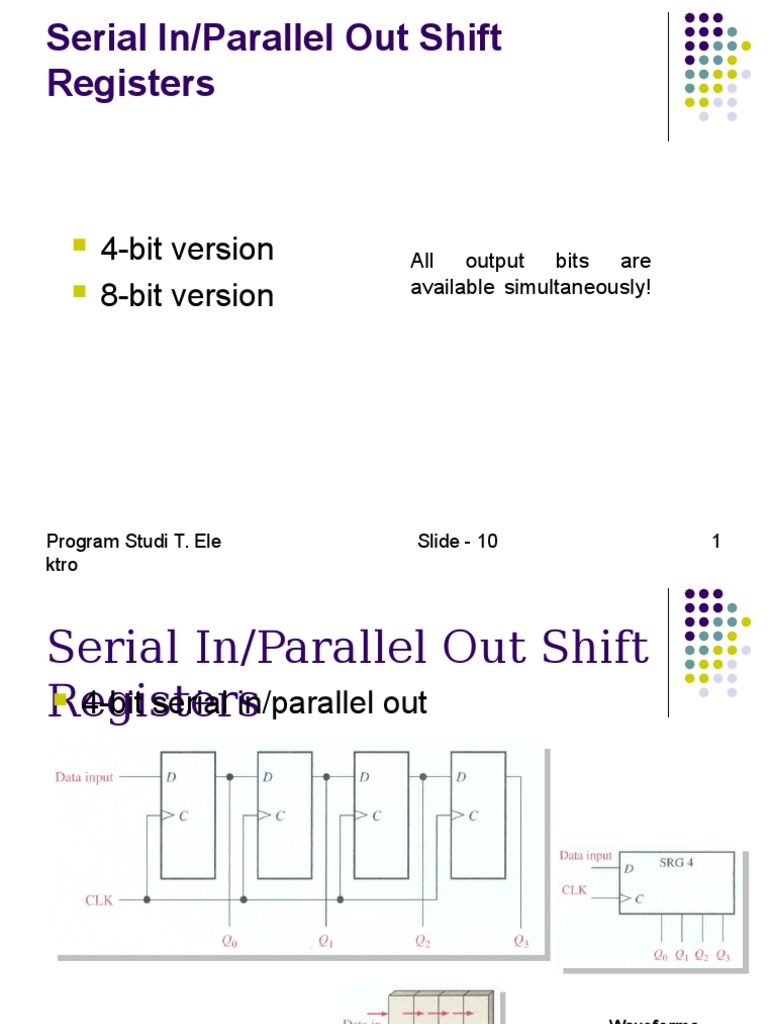 4-Bit Version 8-Bit Version: All Output Bits Are Available ...