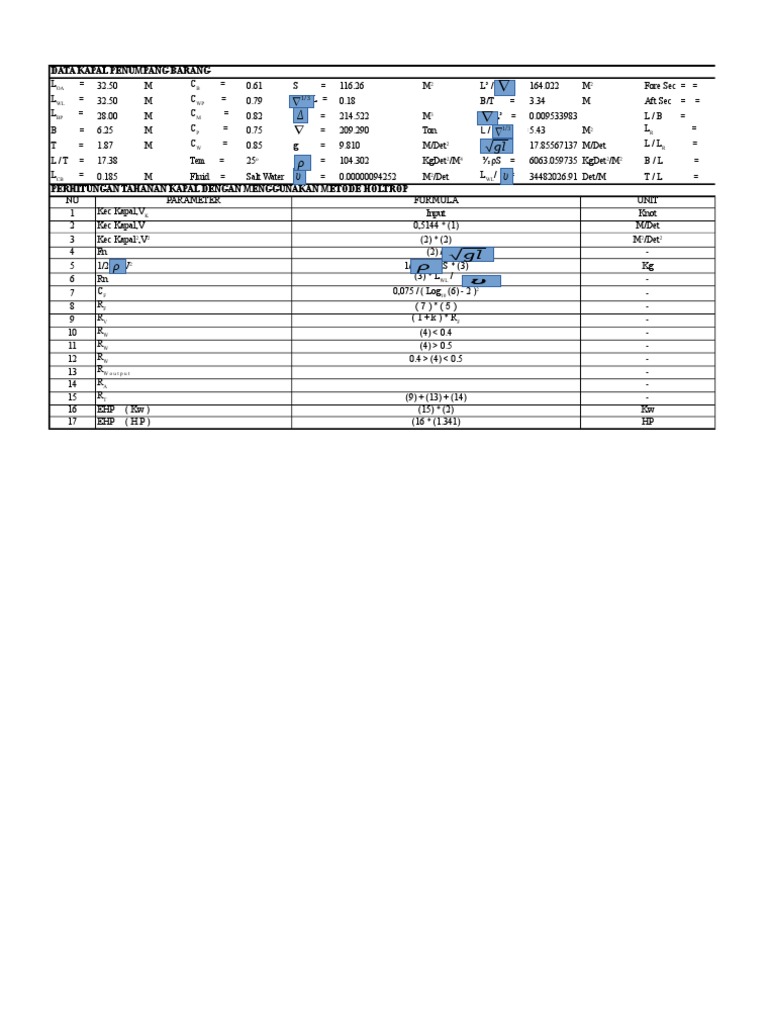 Data Kapal Penumpang Barang | PDF