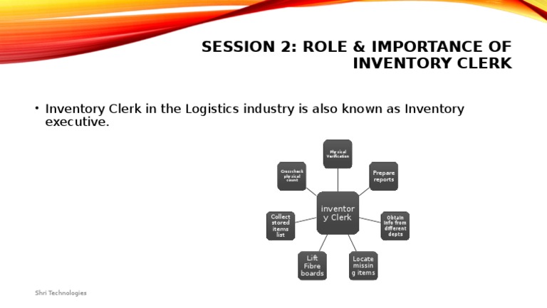 Session 13 To 18 | PDF