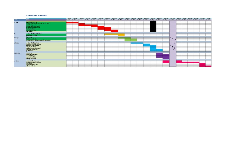 Strokenplanning Mettler | PDF