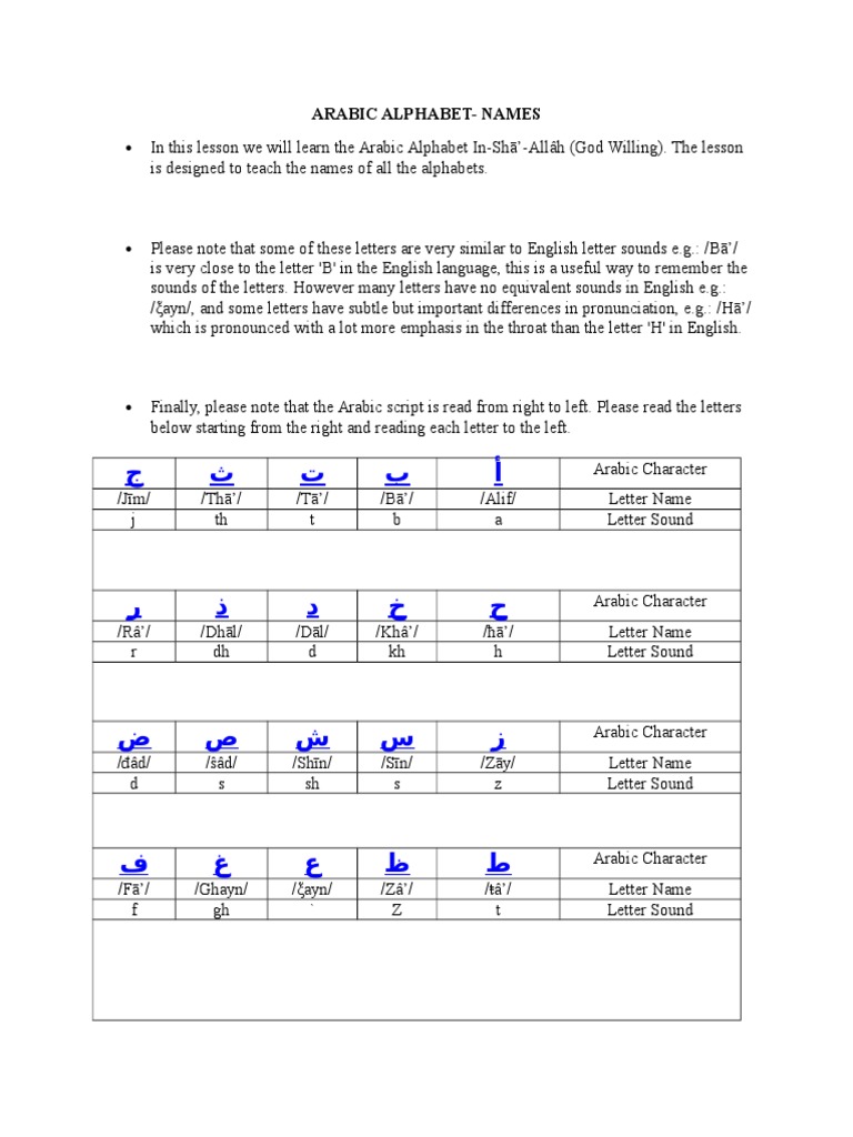 Arabic Alphabet | PDF | Semiotics | Orthography