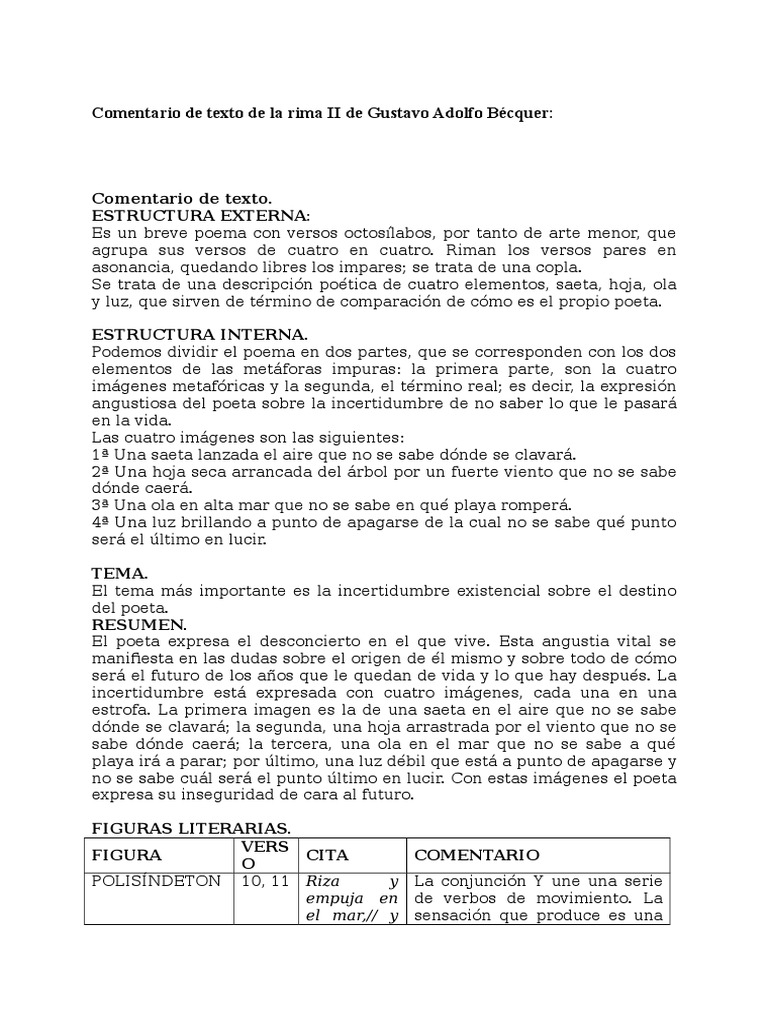 Comentario de Texto de La Rima II de Gustavo Adolfo Bécquer | PDF ...
