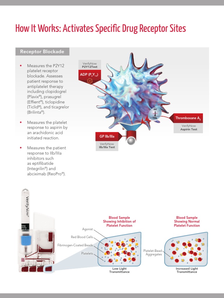MVN0009-VerifyNow_Pocket_Guide_international.pdf | Platelet | Medical ...