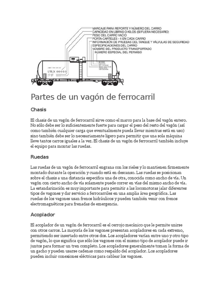 Partes de Un Vagón de Ferrocarril | Locomotoras | Transporte ferroviario