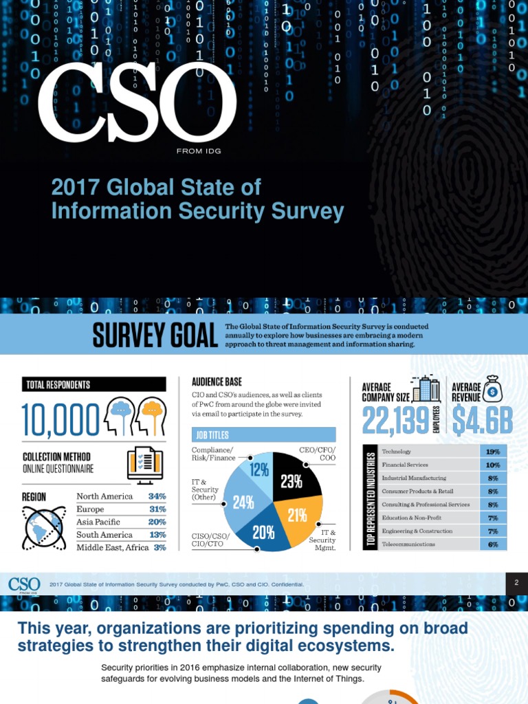 2017 Global State of Information Security Survey | PDF | Computer ...