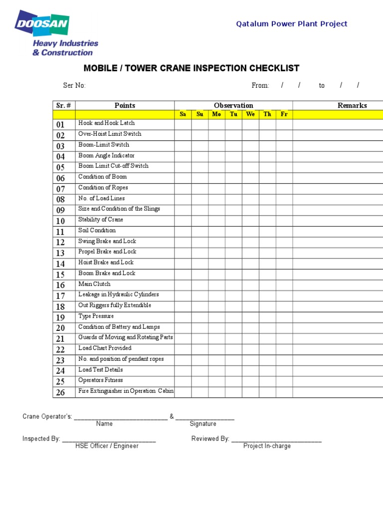 Crane Inspection Checklist 2 | PDF