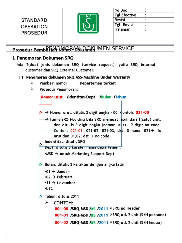 Prosedur Penomoran Dokumen SOP | PDF