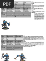 40k 10e Stratagem Cards (CORE) | PDF | Military | Warfare