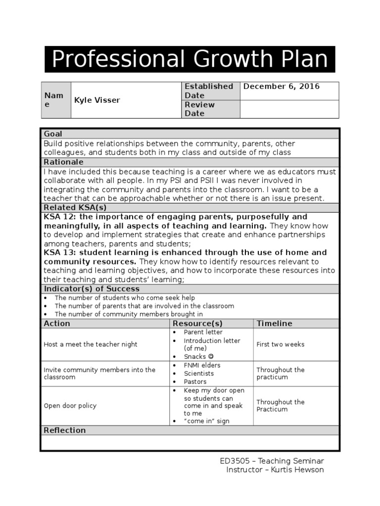 Professional Growth Plan | PDF | Classroom | Teachers
