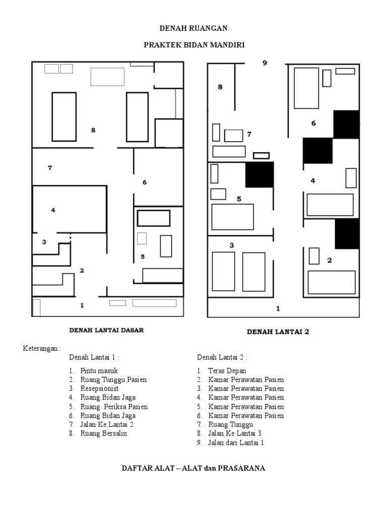 Denah Ruangan | PDF