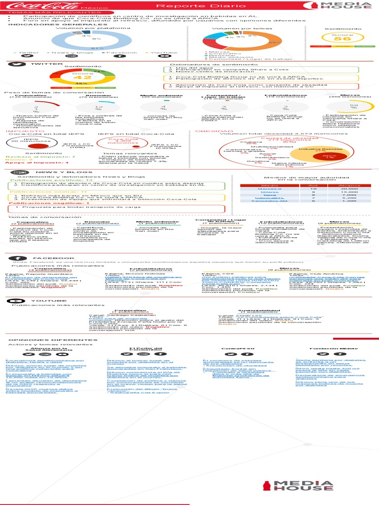 Dash | PDF | Coca Cola