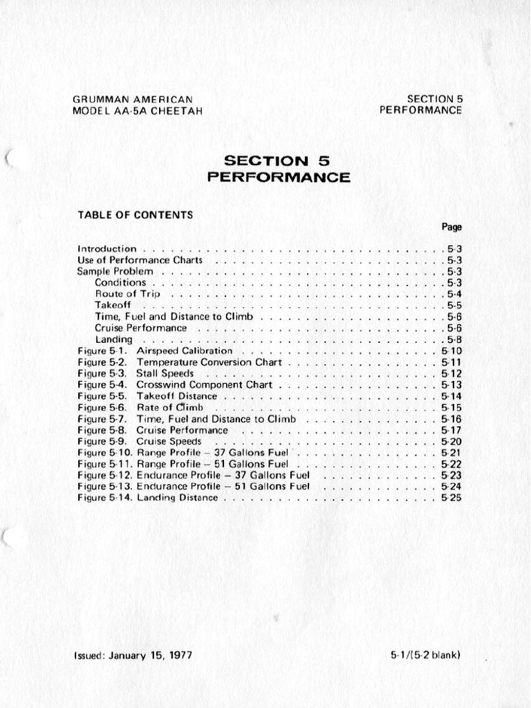 POH-AA5A Performance | PDF