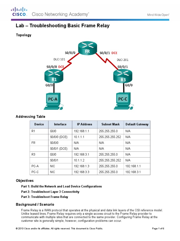 4.3.1.6 Lab - Troubleshooting Basic Frame Relay | PDF | Ip Address | Router (Computing)