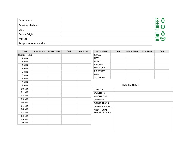 Coffee Roasting Data Log Template | PDF